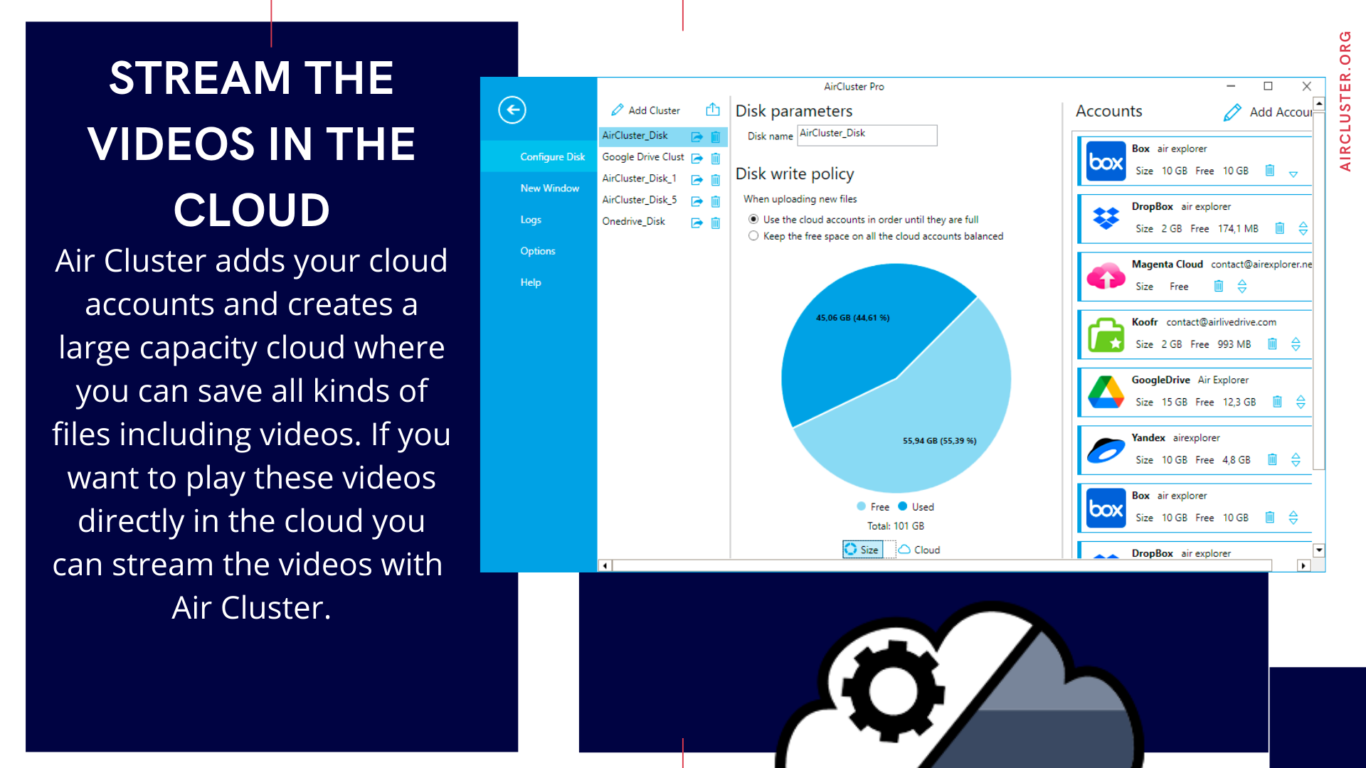 Stream the videos in the cloud