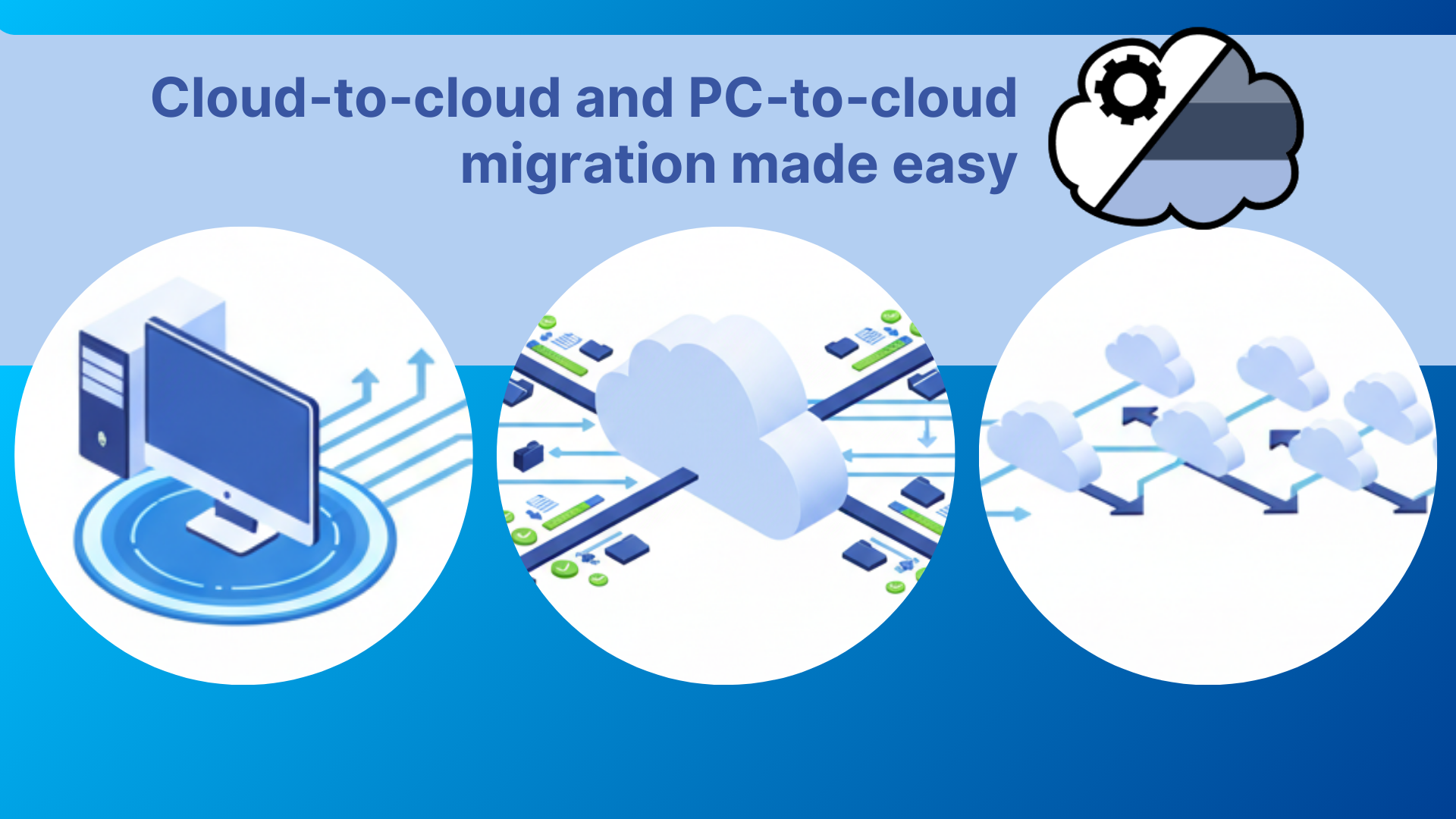 Cloud‑to‑cloud and PC‑to‑cloud migration made easy